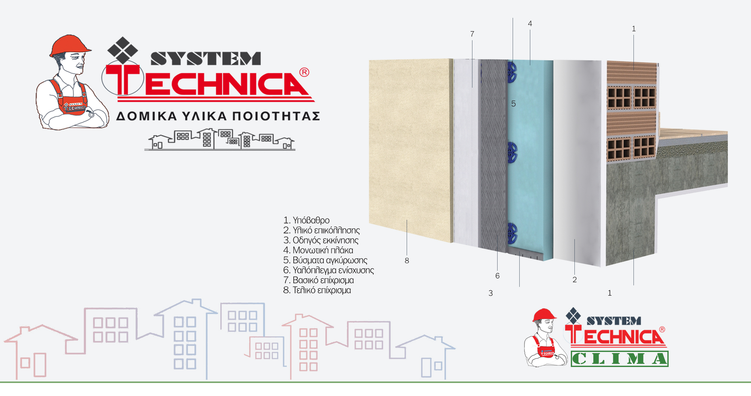 Εξωτερική Θερμομόνωση - SYSTEM TECHNICA